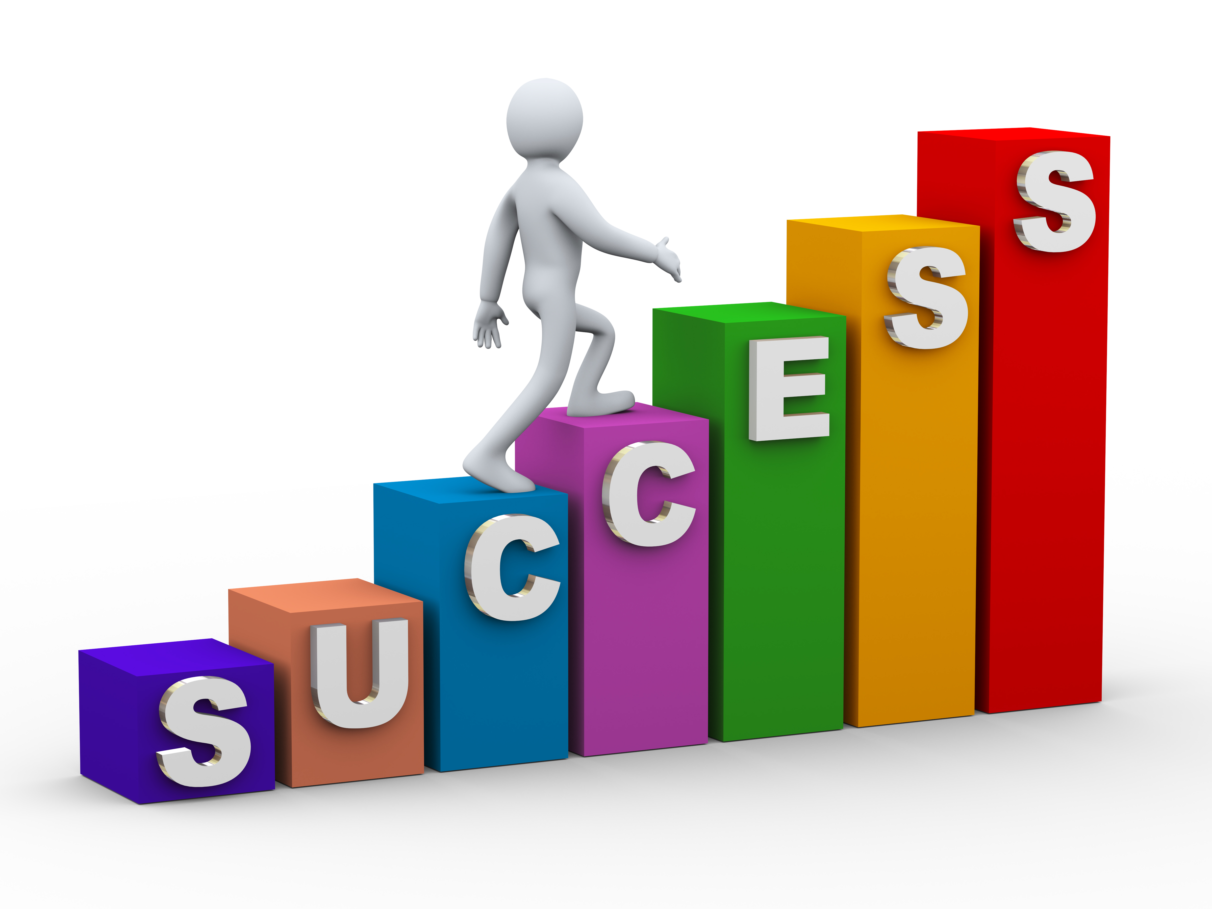 Five Success Factors for Assessing your Channel Technology Tools ...